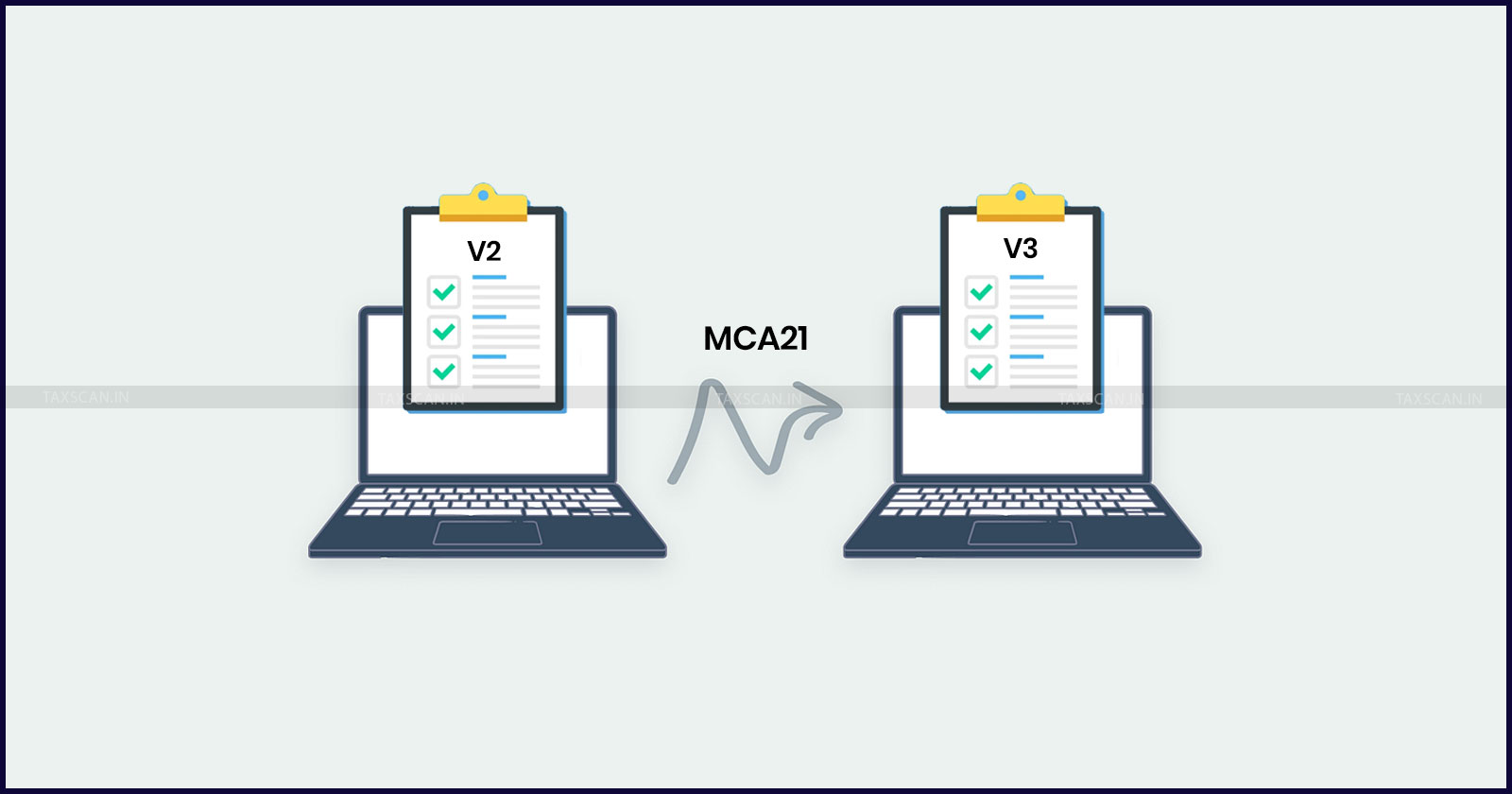 MCA21 V3 Portal Migration: Separate Filing of e-form CSR-2 on V3 after Decommissioning V2 Portal ...